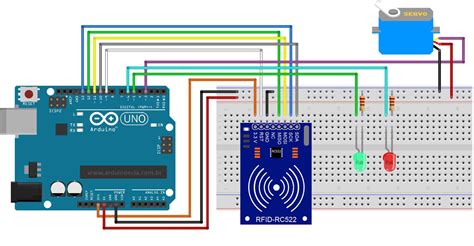 módulo leitor rfid rc522 arduino