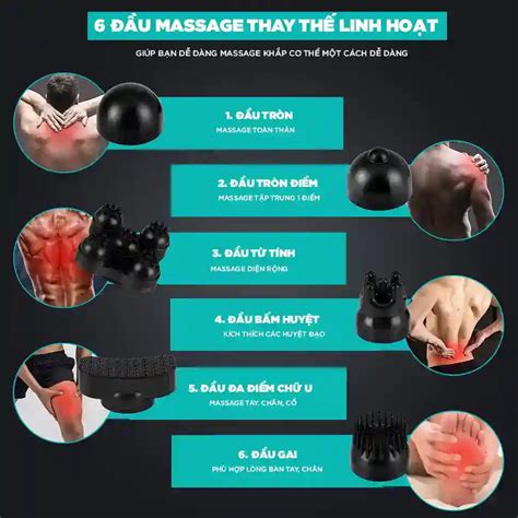 Máy Massage Cầm Tay KINGTECH KT 1768 Chính Hãng KINGTECH Official Store