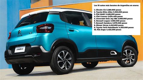 Los 10 autos más baratos de Argentina quedan pocos por menos de cuatro