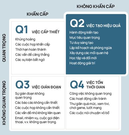 Quyền tự do lựa chọn