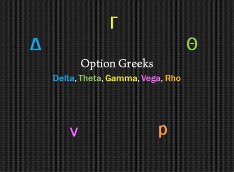 Option Greeks Delta Theta Vega Gamma Rho Aim Arrow