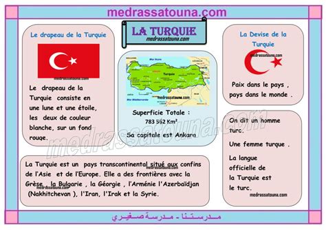 Turquie