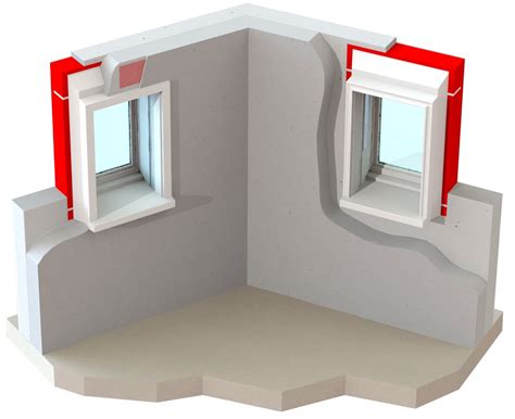 Le Thermocadre Isolation Thermique Isolation Pont Thermique