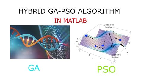 hybrid ga pso algorithm in matlab line by line coding youtube