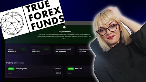 True Forex Funds HONEST REVIEW My Dashboard Analysis YouTube