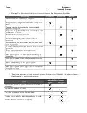 Economic Systems Worksheet Docx Name Economics Economic Systems