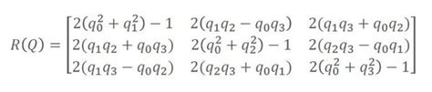 how to convert a quaternion to a rotation matrix automatic addison
