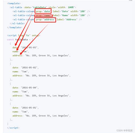 element plus el table表格组件封装记录 element plus table csdn博客