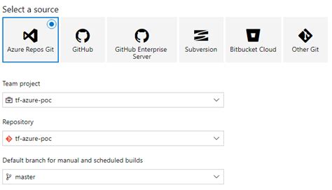 deploying terraform infrastructure using azure devops pipelines step by step by guillermo