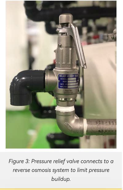 Pressure Safety Valve Vs Pressure Relief Valve
