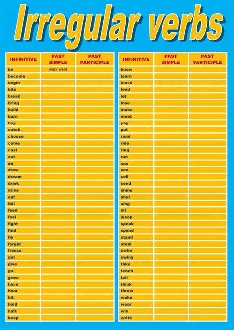 Irregular Verbs Ficha Interactiva Y Descargable Puedes Hacer Los