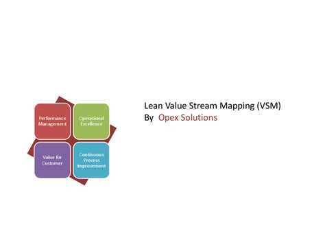 Lean Value Stream Mapping Vsm Slide Powerpoint Presentation Pptx The