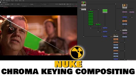 NUKE TUTORIAL Chroma Keying Compositing Tutorial YouTube
