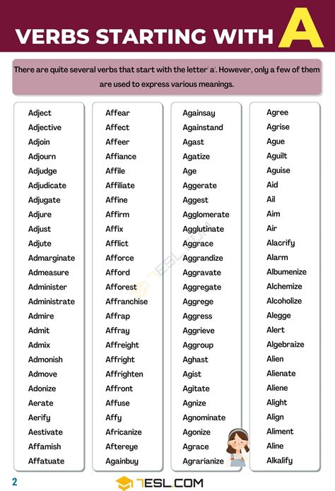Verbs That Start With A In English Esl