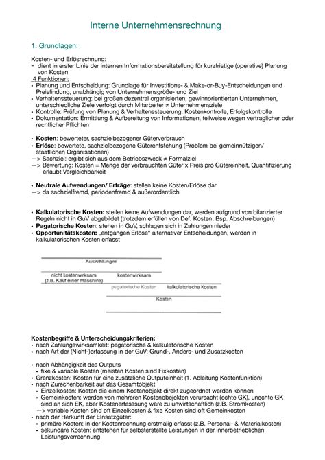 Interne Zusammenfassung Interne Unternehmensrechnung 1 Grundlagen