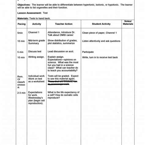 Science Lesson Plan Template Inspirational Lesson Plan Template Word
