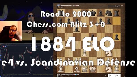 Road To Elo Chess Blitz Chess E Vs