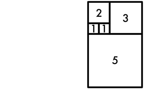 fibonacci number patterns go figure math