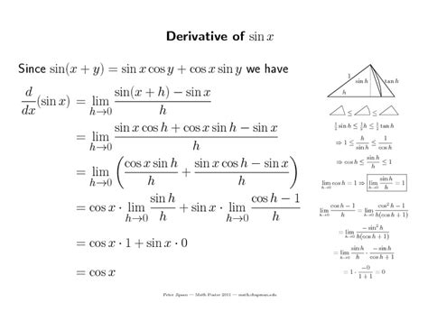 derivative of sin x handout for 10th 12th grade lesson planet