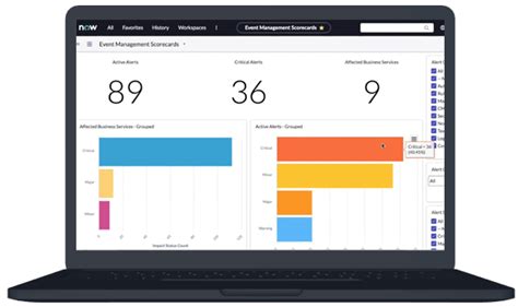 ServiceNow IT Operations Management ITOM KANINI