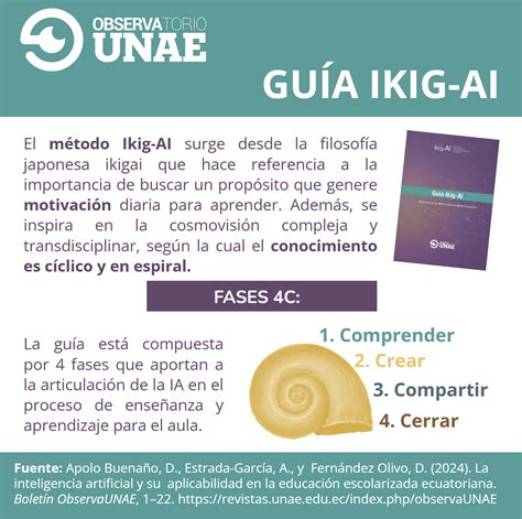 Educación guiada por la evidencia UNAE