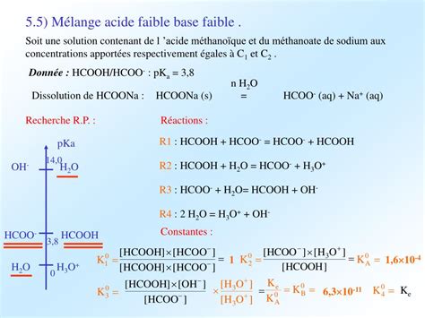 Mise Jour Imagen Formule Ph Base Faible Fr Thptnganamst Edu Vn