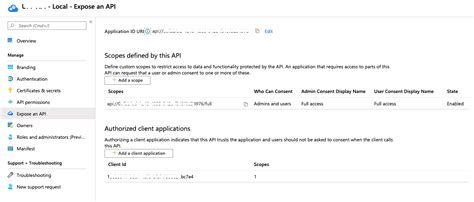 configure oauth2 implicit flow for swagger ui taithienbo