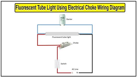 How To Make Fluorescent Tube Light Using Electrical Choke Wiring