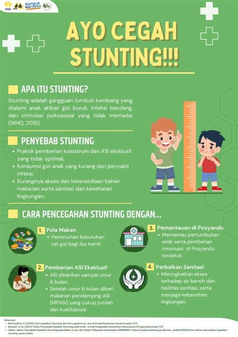 Upaya Pencegahan Stunting Dari Tim Kkn Unnes Giat 4 Bidang Kesehatan