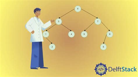binary search tree inorder succesor delft stack