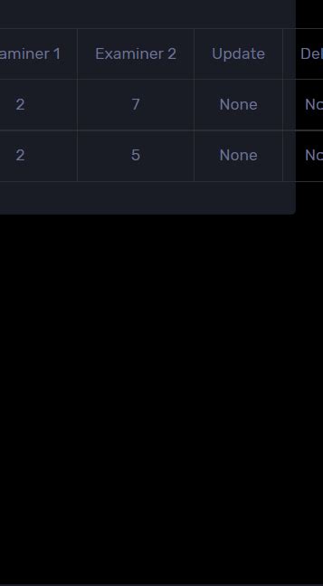 Css In A Big Wide Html Bootstrap Table How Do I Control The