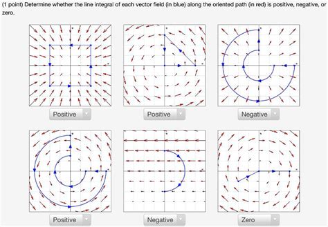 1 point determine whether the line integral of each vector field in blue along the oriented