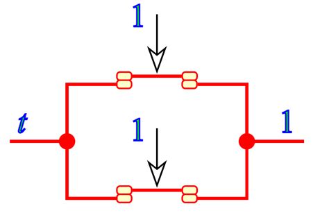 simplifying circuits with boolean algebra apex waves blog