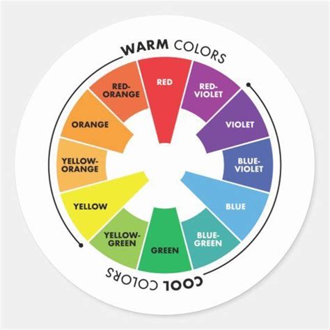 Color Wheel Primary Secondary Tertiary Colors Popular Zazzle