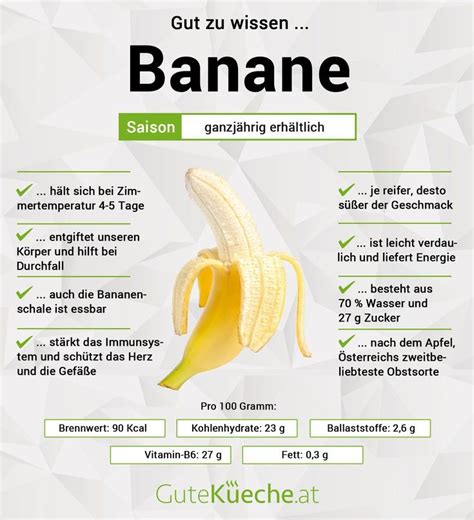 Pin Auf Rezepte