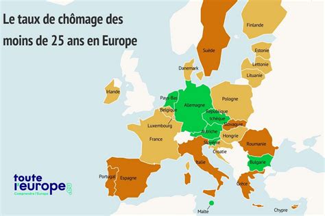 Le taux de chômage des jeunes en Europe Touteleurope eu
