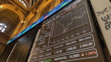 El Ibex 35 Prolonga Su Escalada Y Supera La Barrera De Los 8 700 Puntos