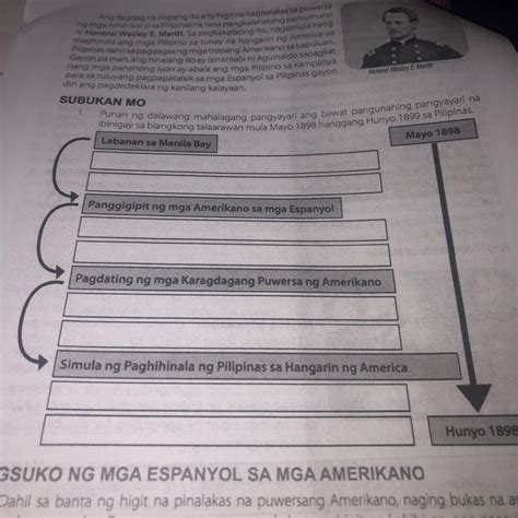 Pa Answer Po Pls Araling Panlipunan Brainly Ph