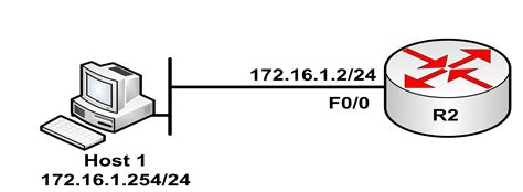 configure ssh and on cisco routers