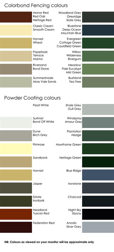 Share About Colorbond Colours Australia Cool Nec