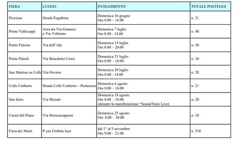 Calendario Fiere