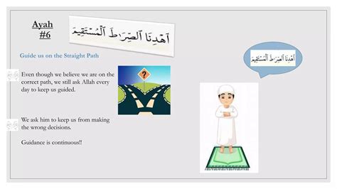 Surah Al Fatiha PPT