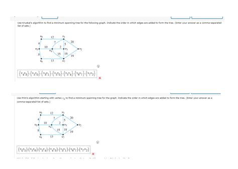 Solved Use Kruskal S Algorithm To Find A Minimum Spanning Chegg