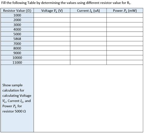 Solved Fill The Following Table By Determining The Values Chegg