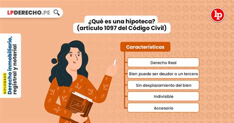 Qué es una hipoteca artículo 1097 del Código Civil LP