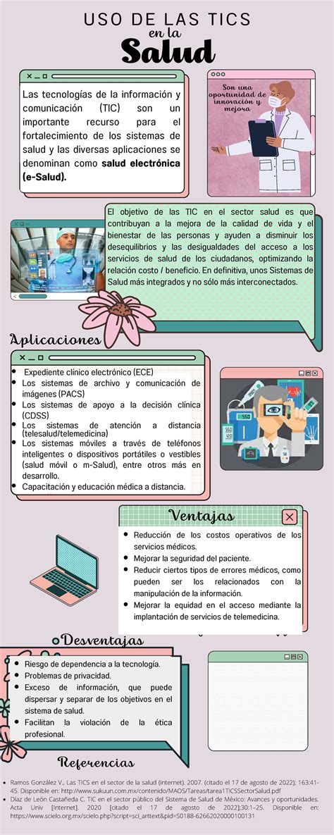 Soplar máscara tolerancia ventajas y desventajas de las tics en la
