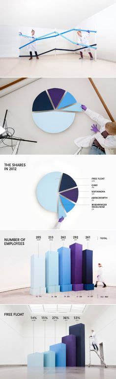 Pin En DATAVIZ