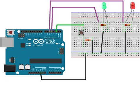 partie 4 révision de la programmation structures algorithmiques variables … à partir de