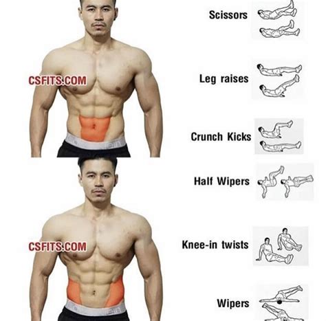 Fastest Way To Get A Six Pack Abs Ejercicios Para Abdomen