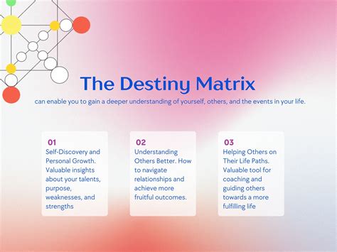 Destiny Matrix Basics Course In Details Etsy